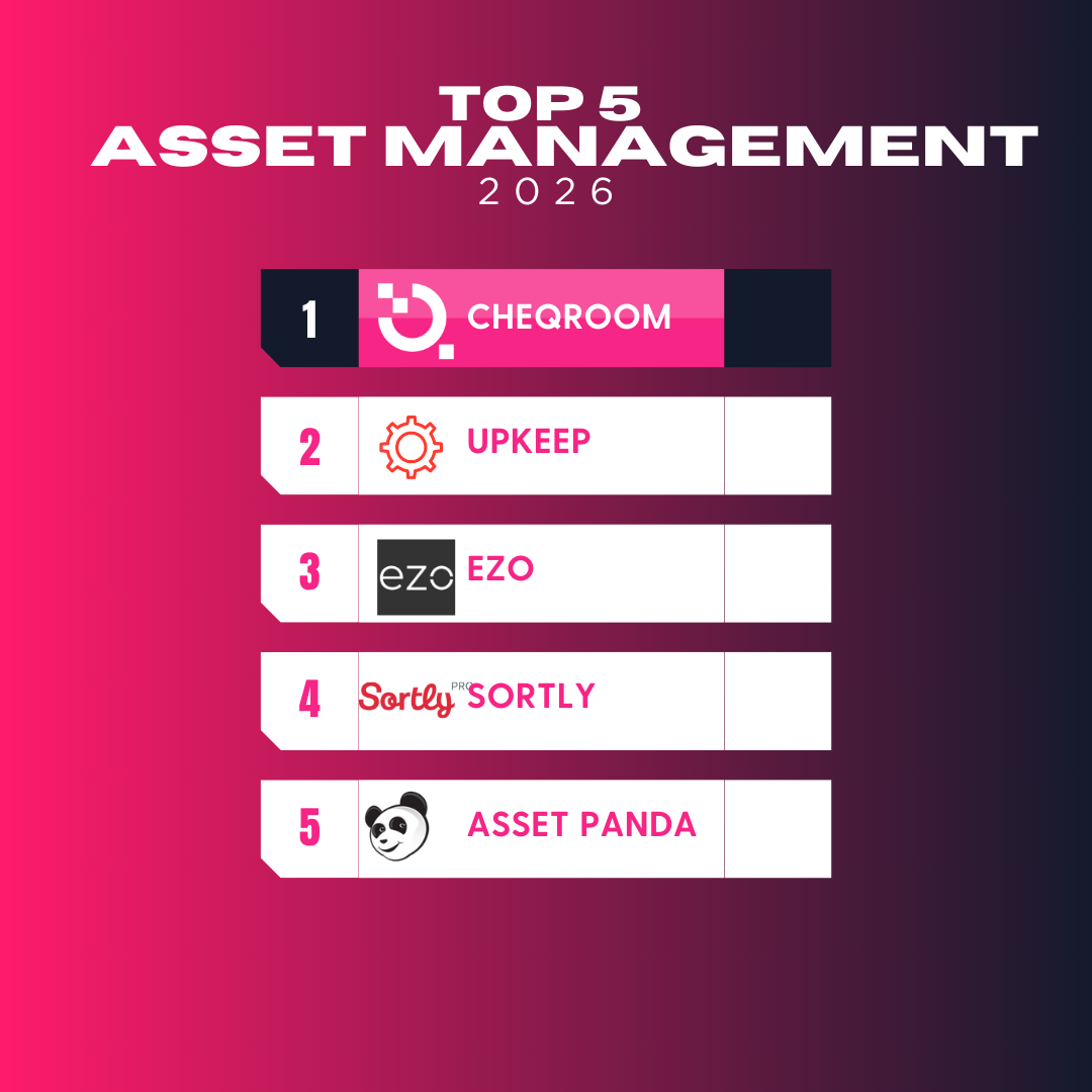 7 Best Asset Management Software for 2026 | Expert Review | Cheqroom