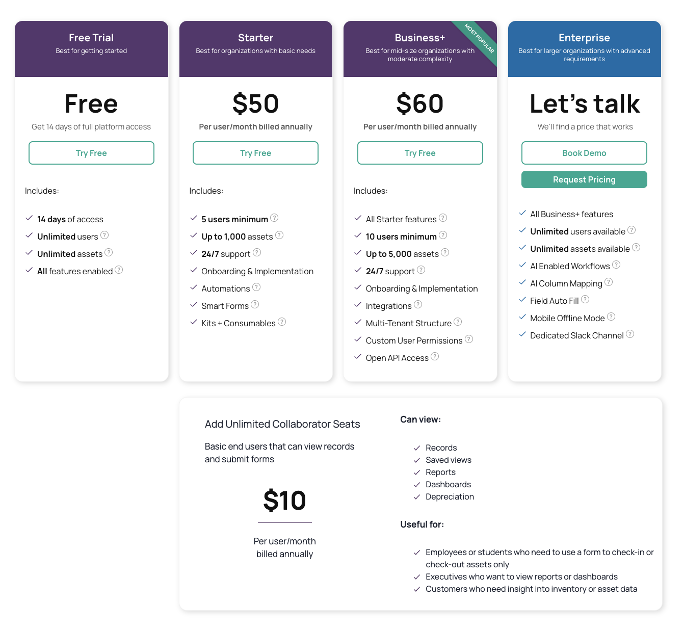 7 Best Asset Management Software for 2026 | Expert Review | Cheqroom